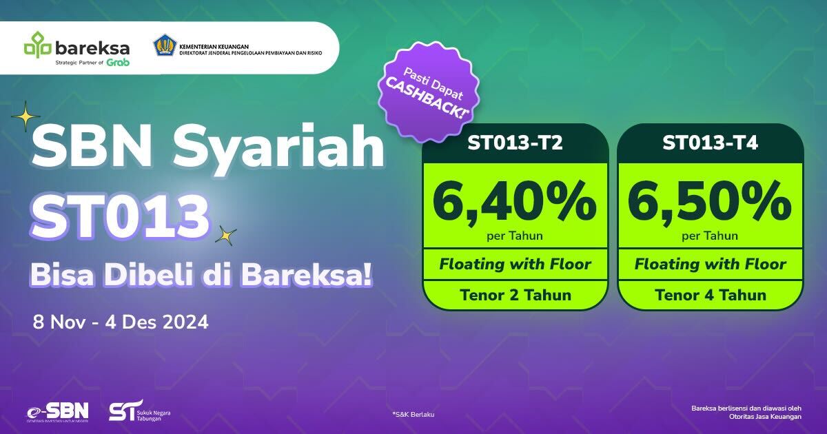Investasi ST013 (2024) - Surat Berharga Syariah Negara | Bareksa