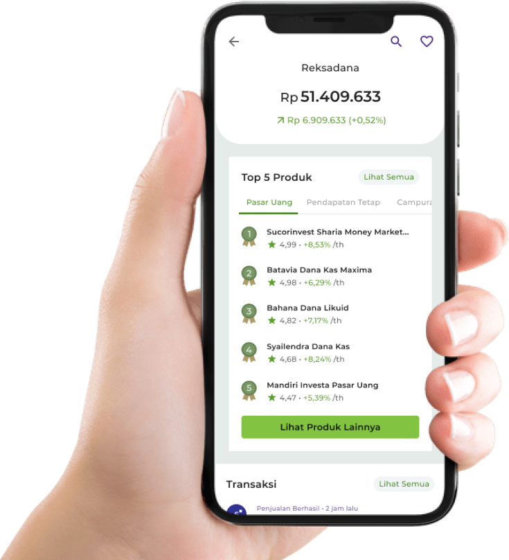 Reksadana - Investasi Online | Bareksa