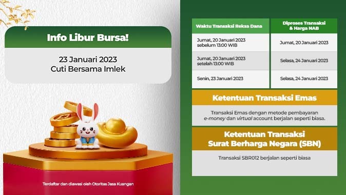 Investasi Reksadana dan SBN Online Terbaik | Bareksa