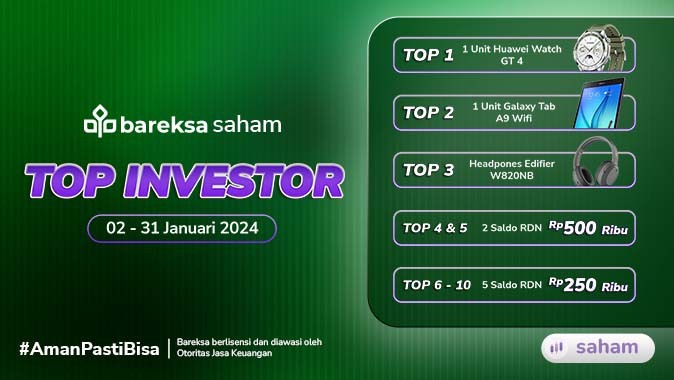 Investasi Reksadana dan SBN Online Terbaik | Bareksa